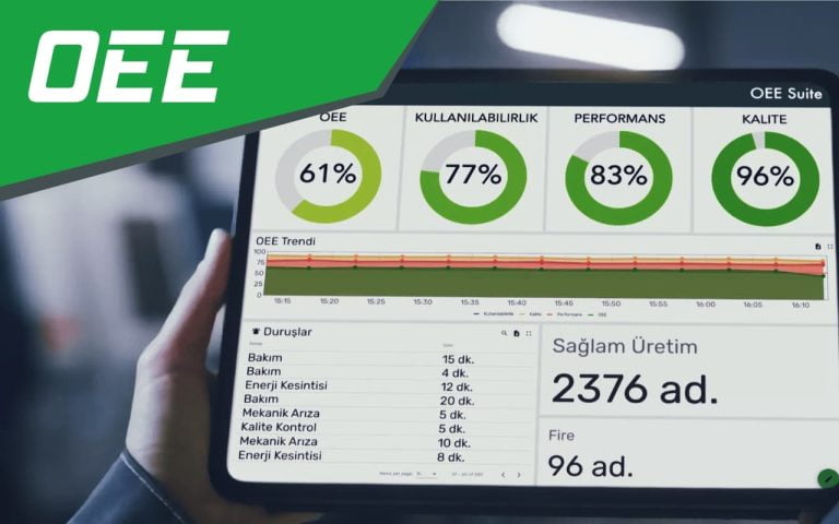 Endüstriyel IoT Nedir? | VOLSOFT - Endüstri 4.0 / IIoT / AI